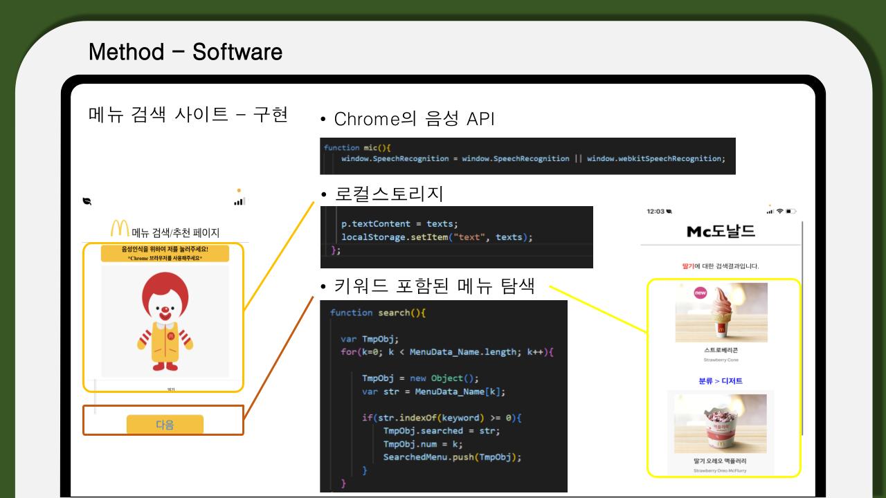 [MEIT] 음성인식 메뉴 검색 웹 - Being Engineers